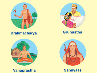 The 4 Ashrams In Today s World Sanatan Sanstha The 4 Ashrams In Today s World Sanatan Sanstha
